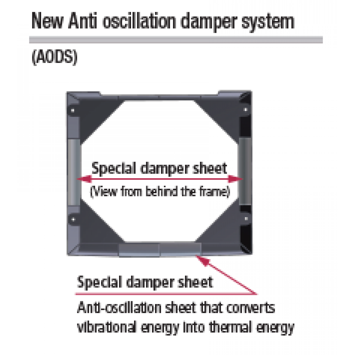TAOC ASR III-1S meubles hifi chez E&M à Paris